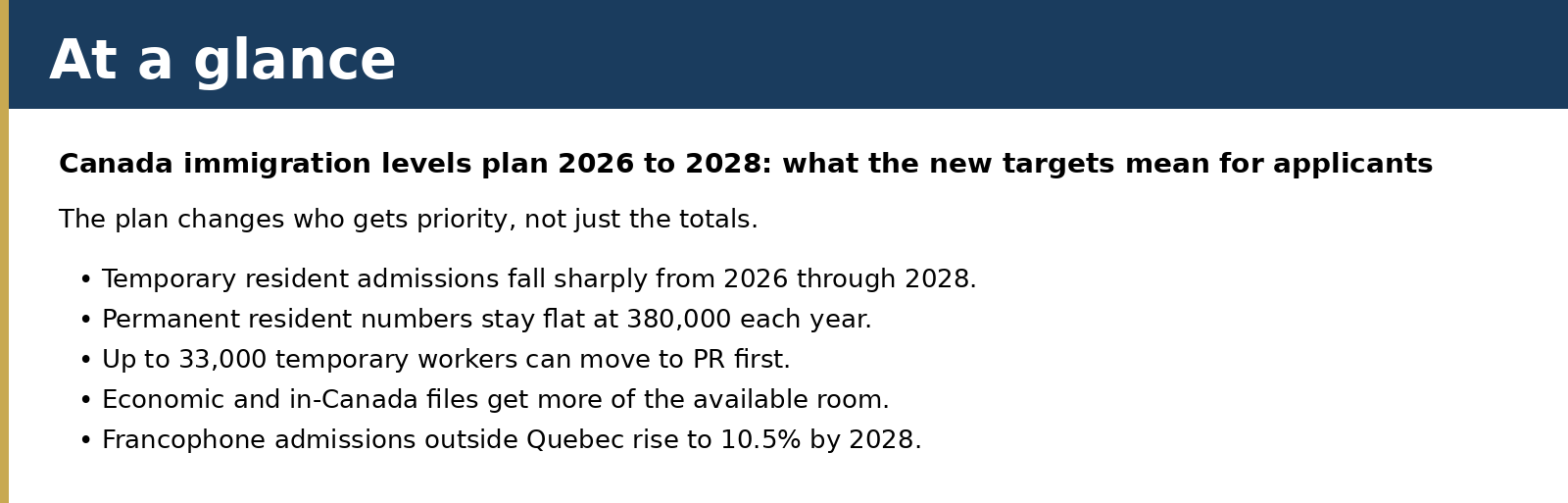 Canada immigration levels plan 2026 to 2028: what the new targets mean ...
